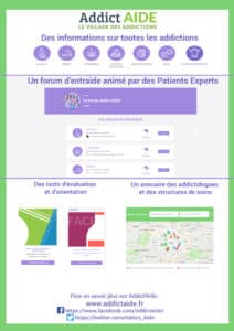 Affiches Dry January - Défi De Janvier - Addict Aide - Le village des ...